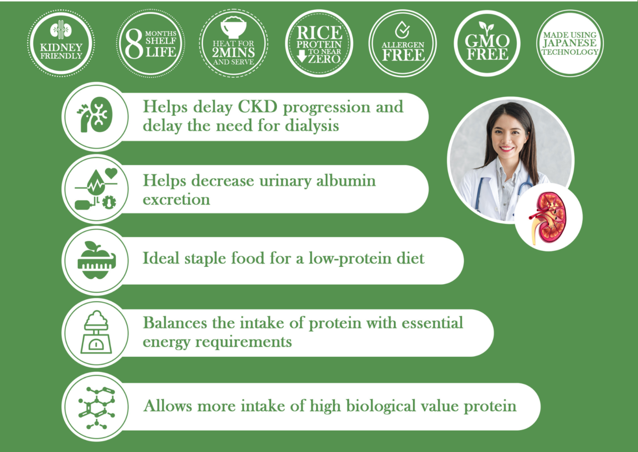Echigo - Protein-Reduced Rice for CKD - BiotechJP